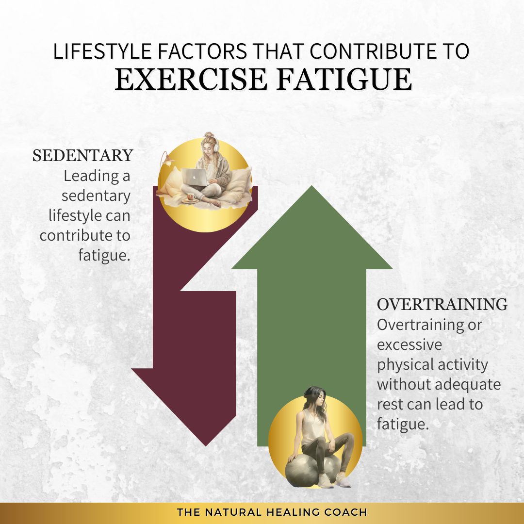 Managing Exercise Exhaustion: 6 Practical Tips To Stay Active And Fight ...